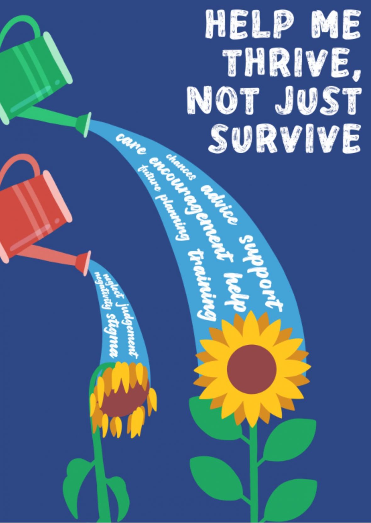 Key messages – CASCADE