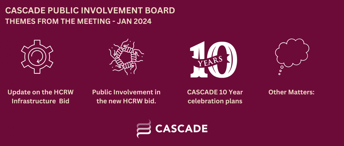 Public Involvement Board – CASCADE