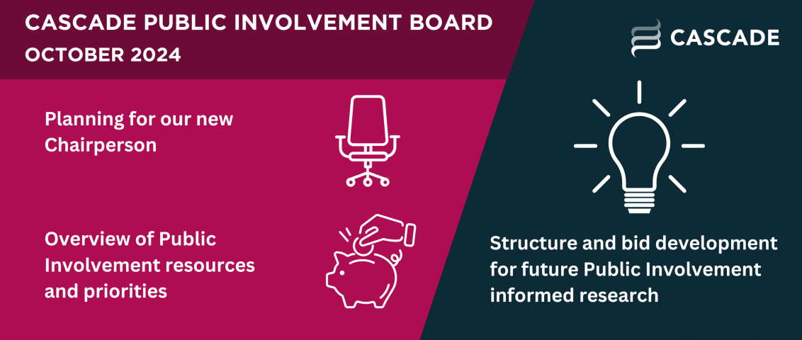 Public Involvement Board – CASCADE